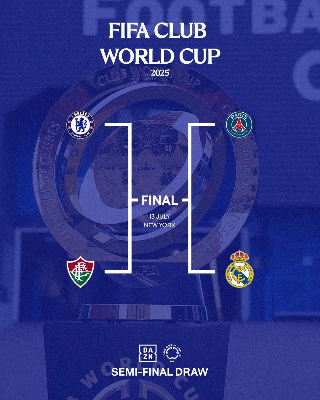 As They Talk, We Rise: Chelsea FC to Win the 2025 Club World Cup | by ...