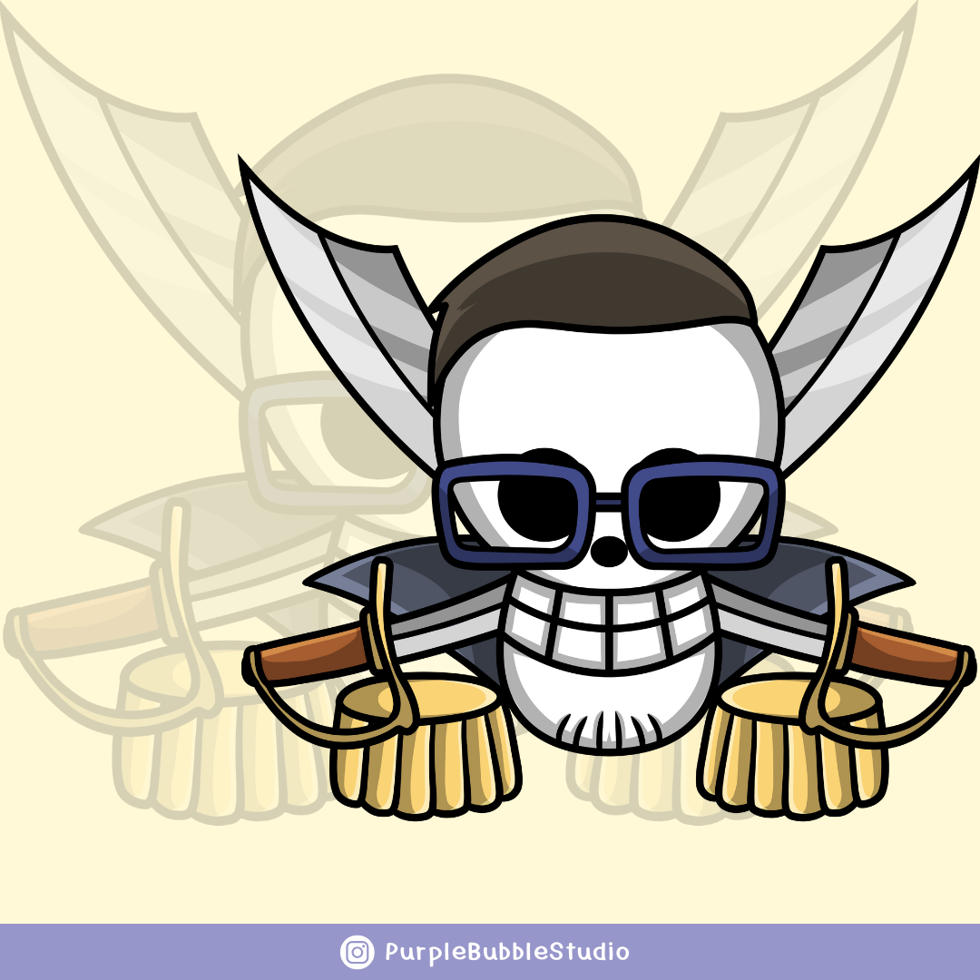 Jolly Roger Character with a Modern Twist: Blue Glasses” | by ...