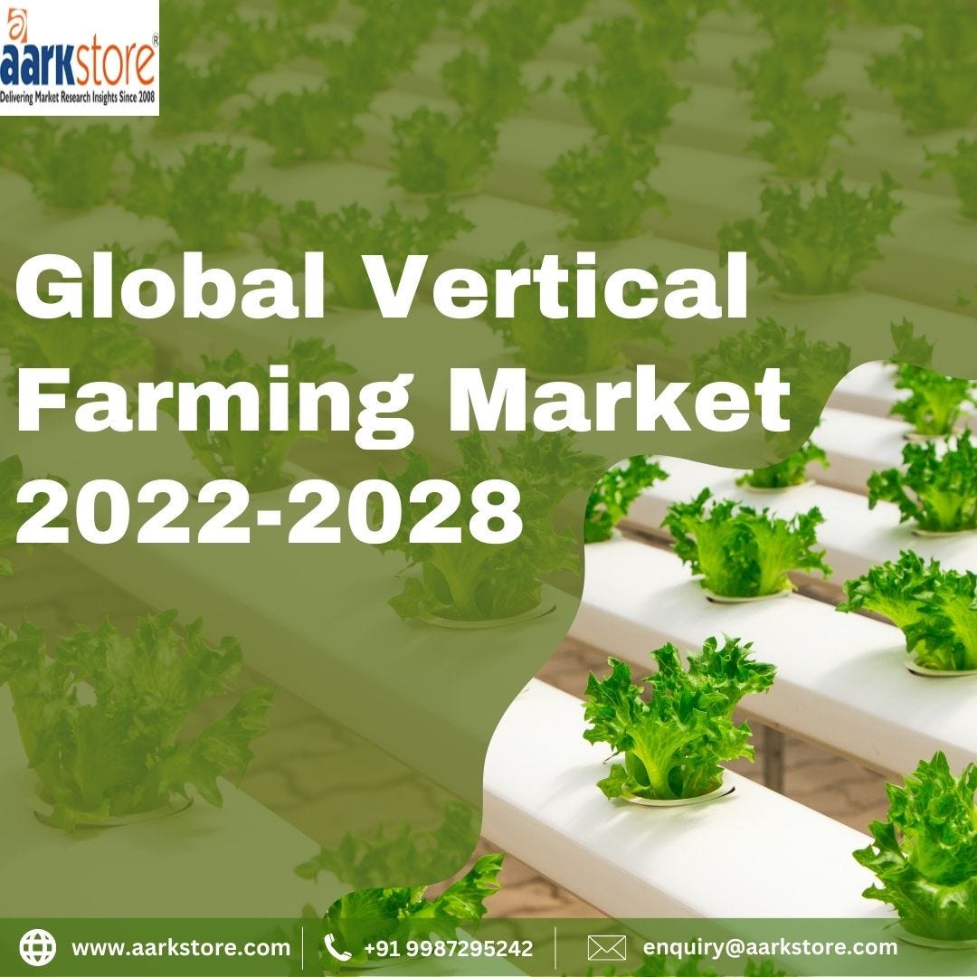 Global Vertical Farming Market 2022–2028 | by Aarkstore | Medium