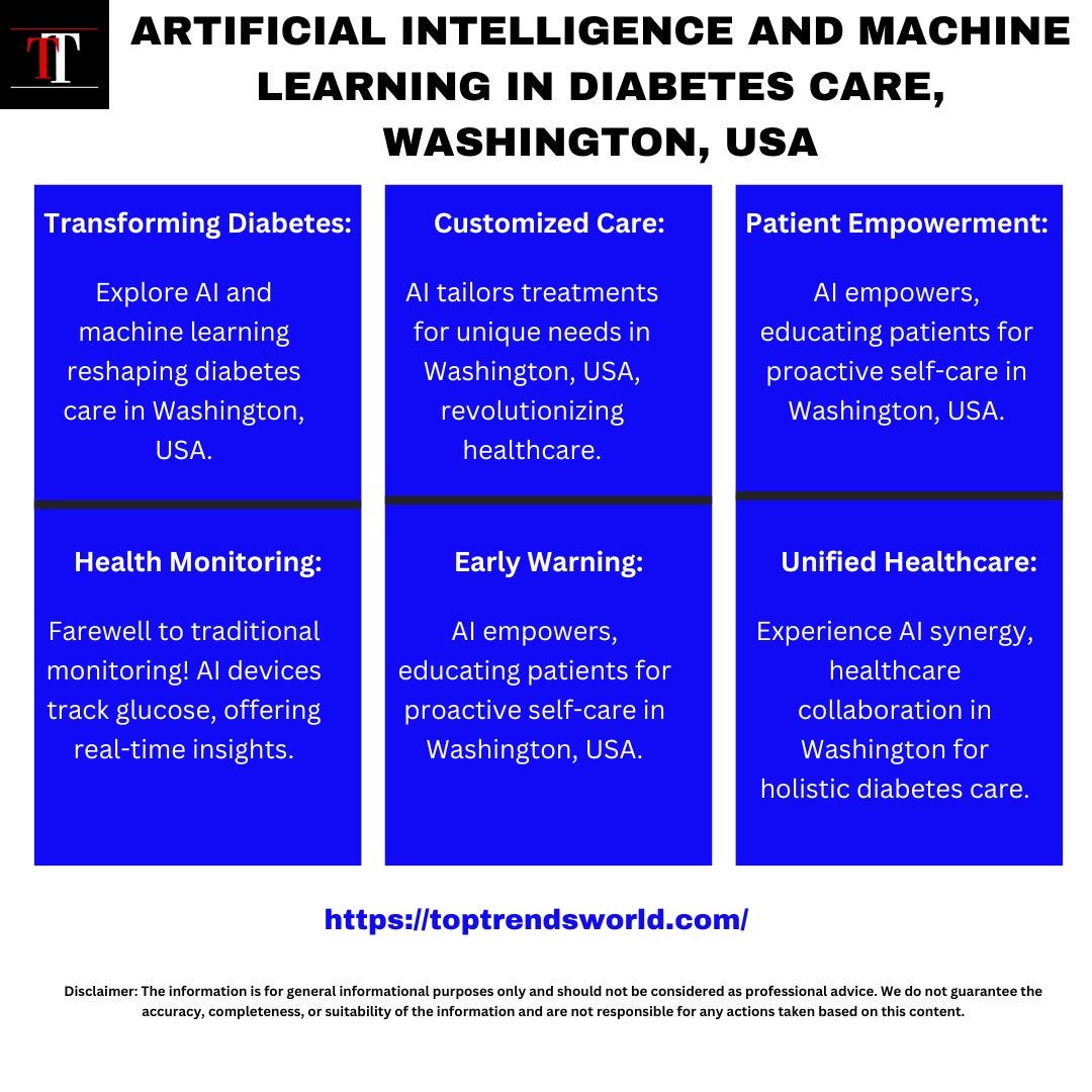 Revolutionizing Tomorrow: Unveiling the Power of Artificial General ...