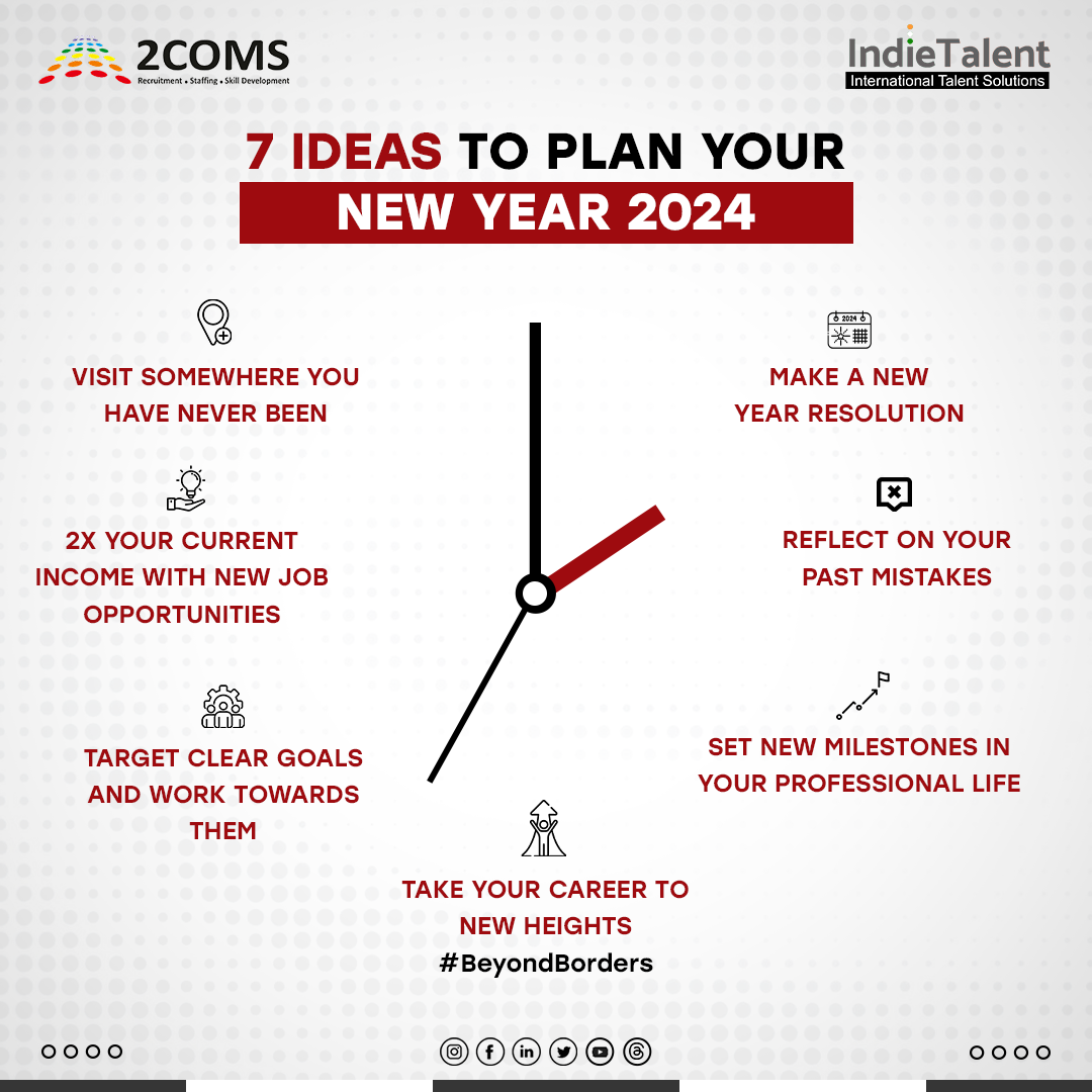 Let us know what are your plans this year - 2COMS CAREER - Medium
