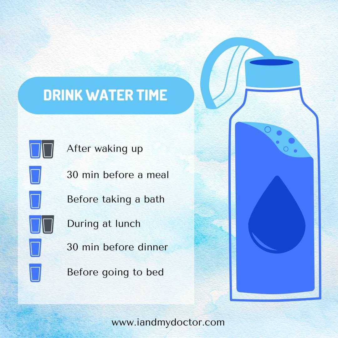 It’s Time to Drink Water - iandmy doctor - Medium