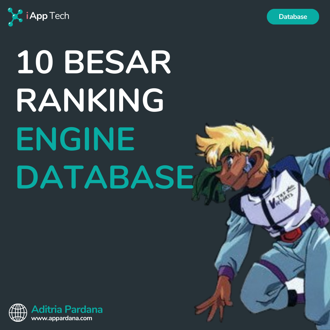 10 Besar Ranking Database - Aditria Pardana - Medium