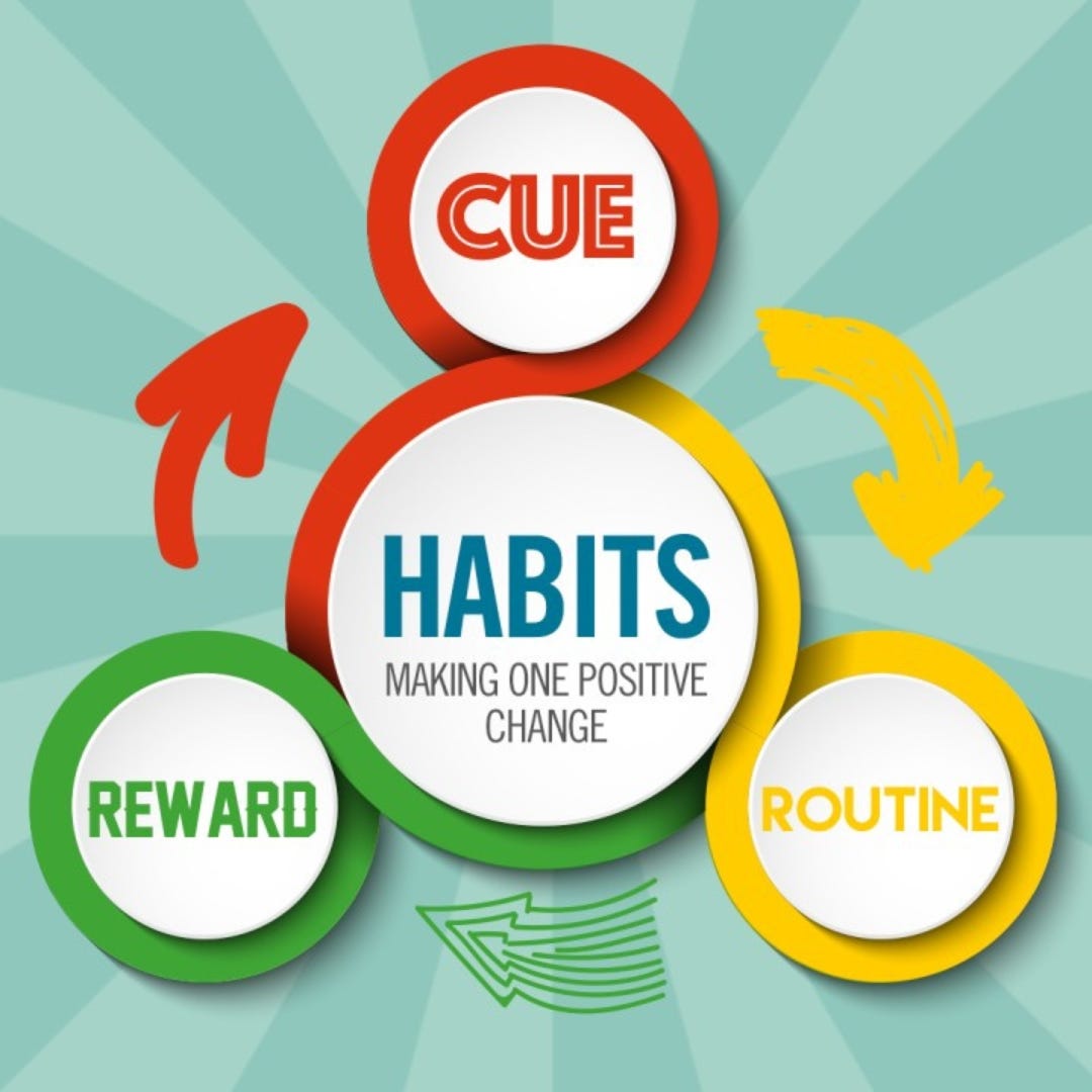 🔥 The Ultimate Guide: Master Every Habit Formation Technique in 5 ...