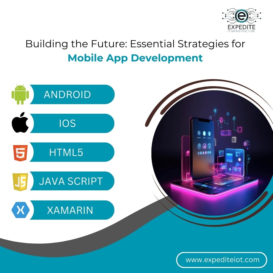 Future of Mobile App Development with Expedite IT in Riyadh, Jeddah ...