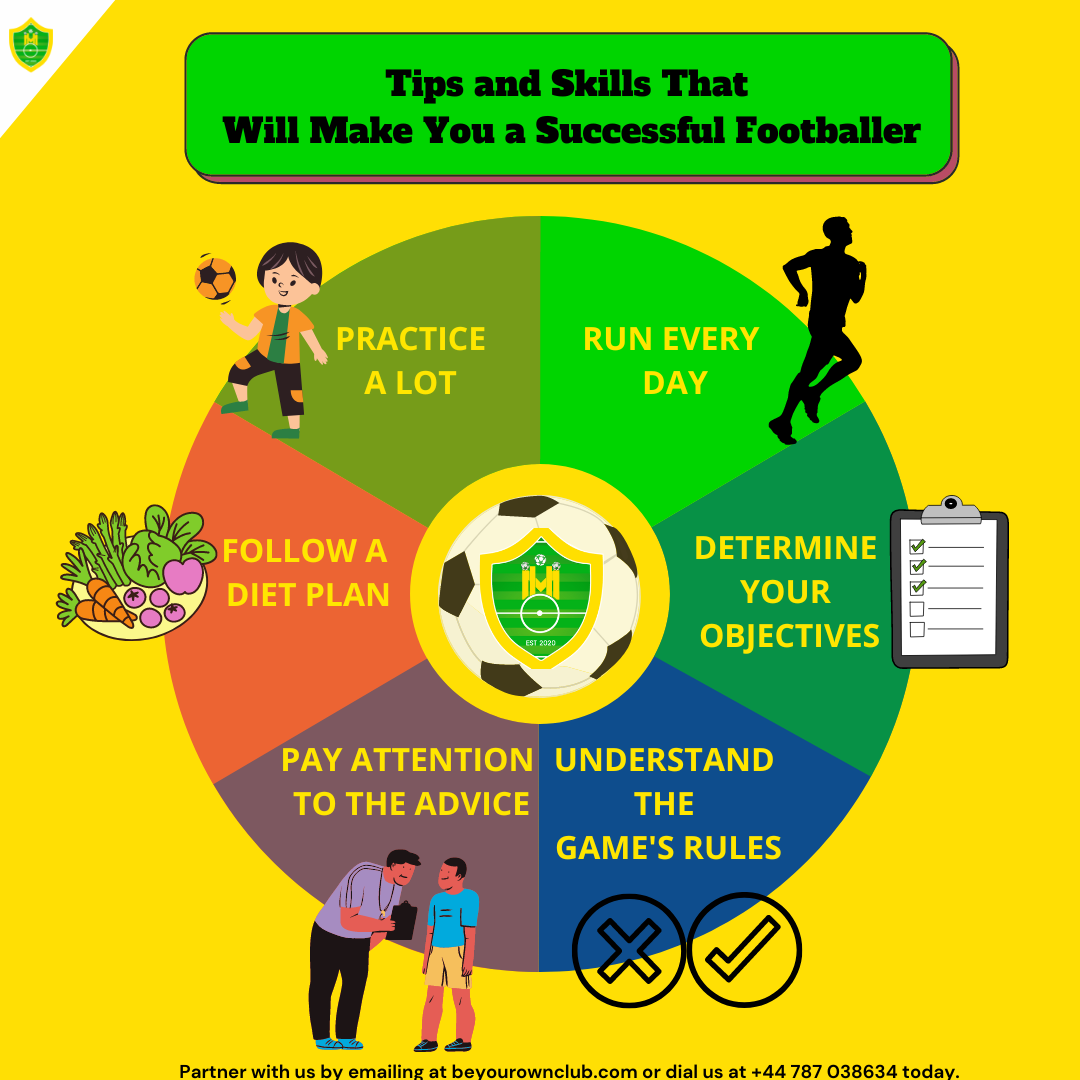 Football 101: Tips And Skills That Will Make You A Successful ...