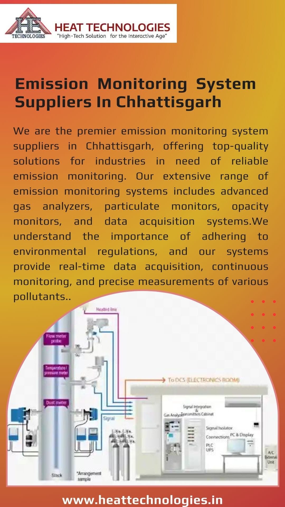 Emission Monitoring System Suppliers in Chhattisgarh | by Heat ...