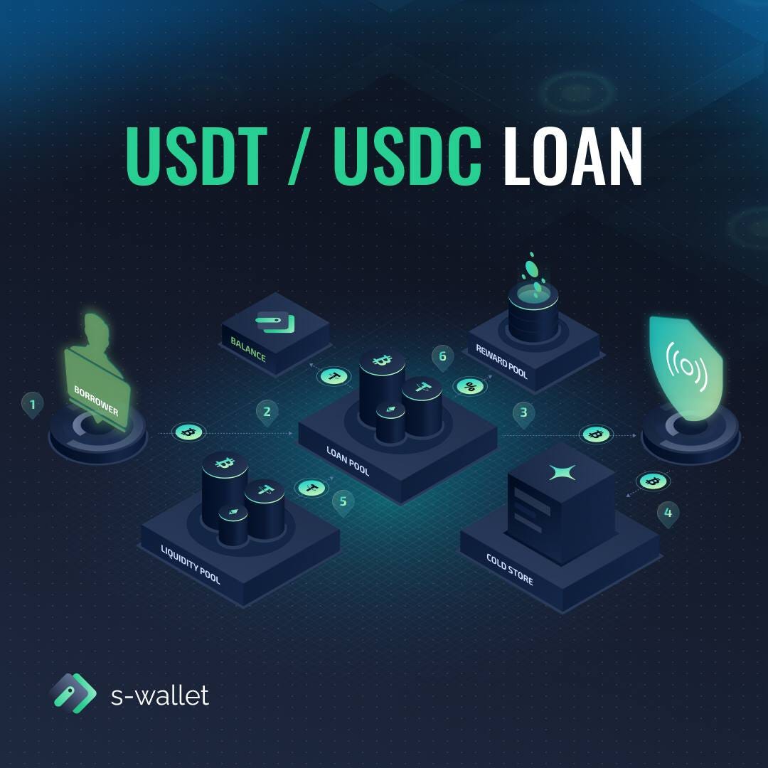 💼 USDT / USDC loan 💼 Very soon, S-Wallet will offer the possibility of ...