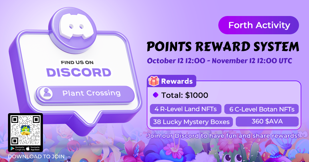Plant Crossing — Points Reward System [Forth Activity Period] | by Plant Crossing | Medium
