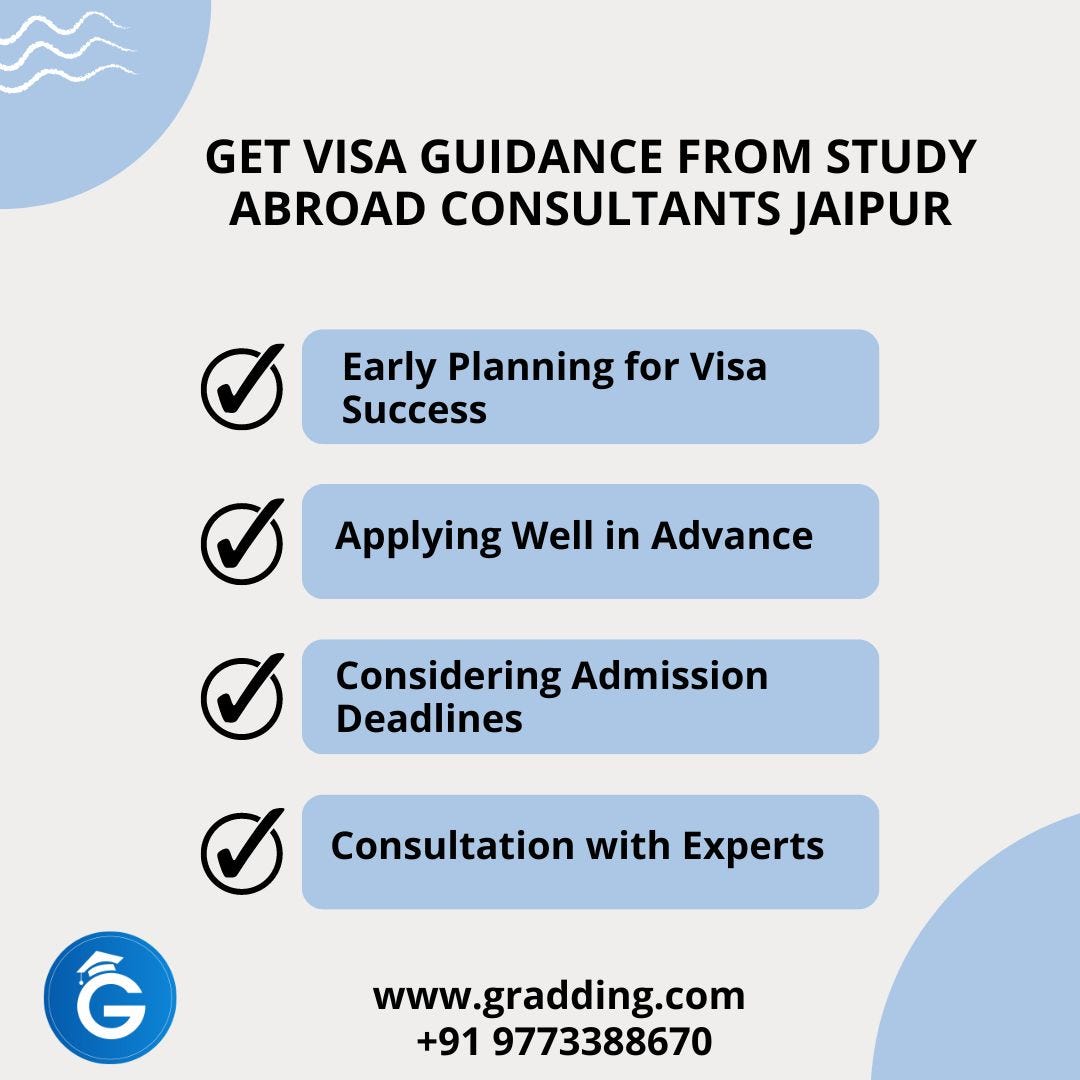 Get Best Visa Guidance from Study Abroad Consultants Jaipur - Anjana Varghese - Medium