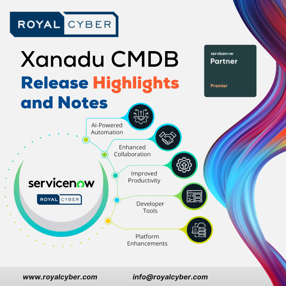 Xanadu CMDB 2024 Release: How These Features Will Transform Your IT Operations | Medium