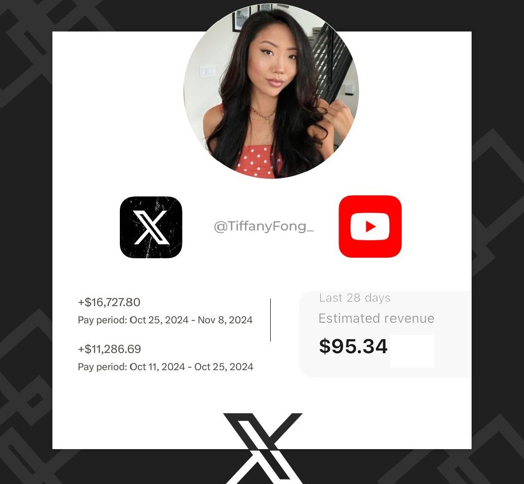Earning On X(Formerly known as Twitter) | by Jannat Mahad | Medium