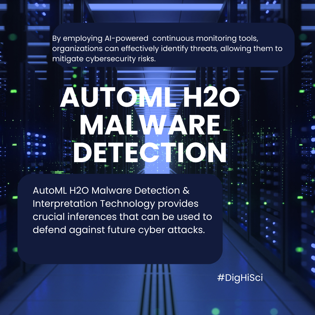 H2O AutoML Malware Detection F1 0.99 by Optimizing 8 ML Models with SHAP XAI | by Alexzap | Medium