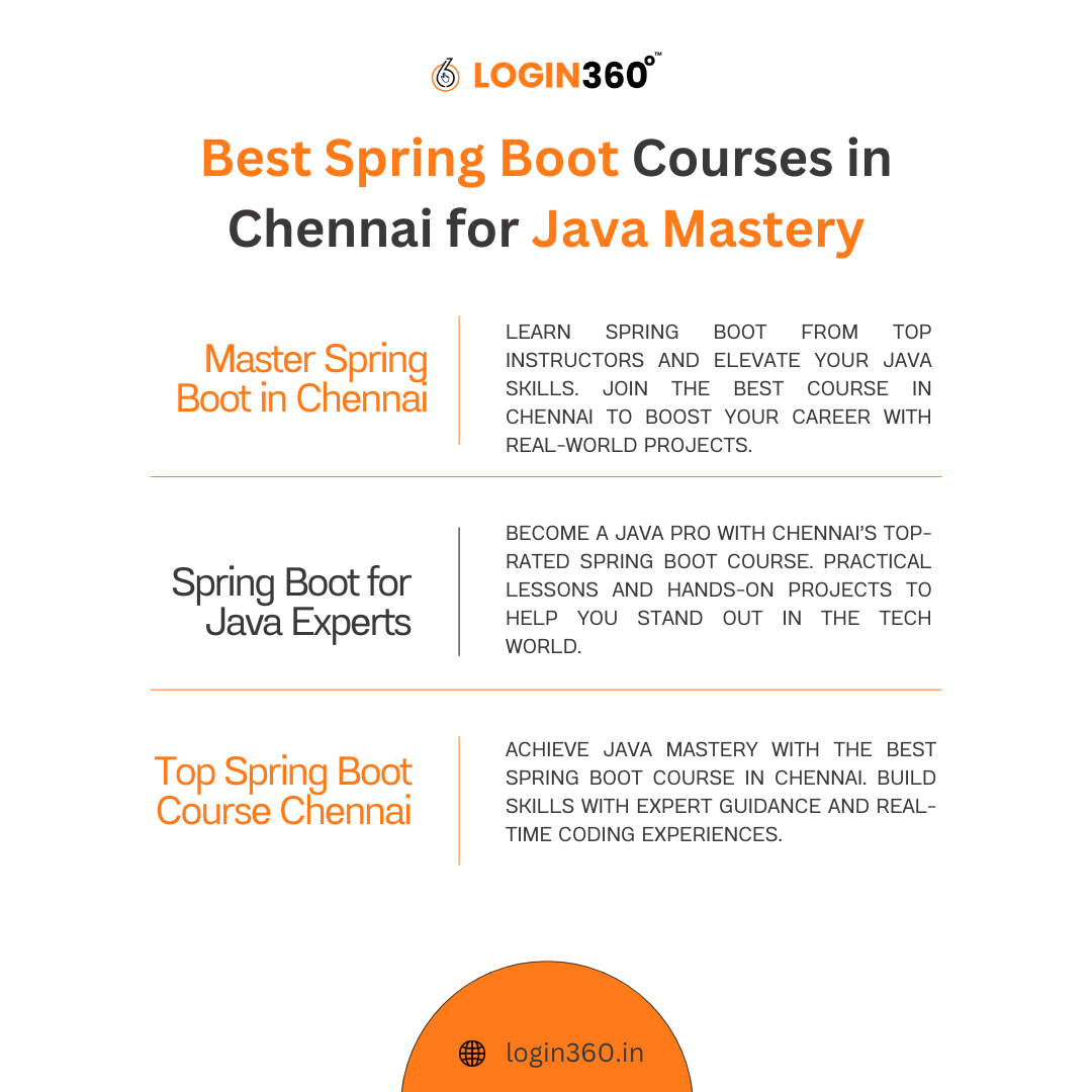 Best Spring Boot Courses in Chennai for Java Mastery | by Login360 | Oct, 2024 | Medium