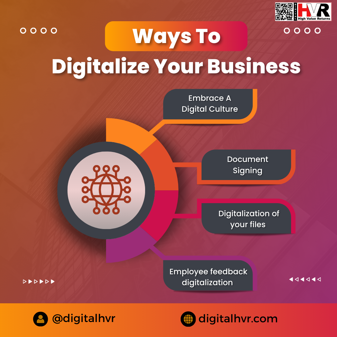 Ways To Digitalize Your Business - Digital HVR - Medium