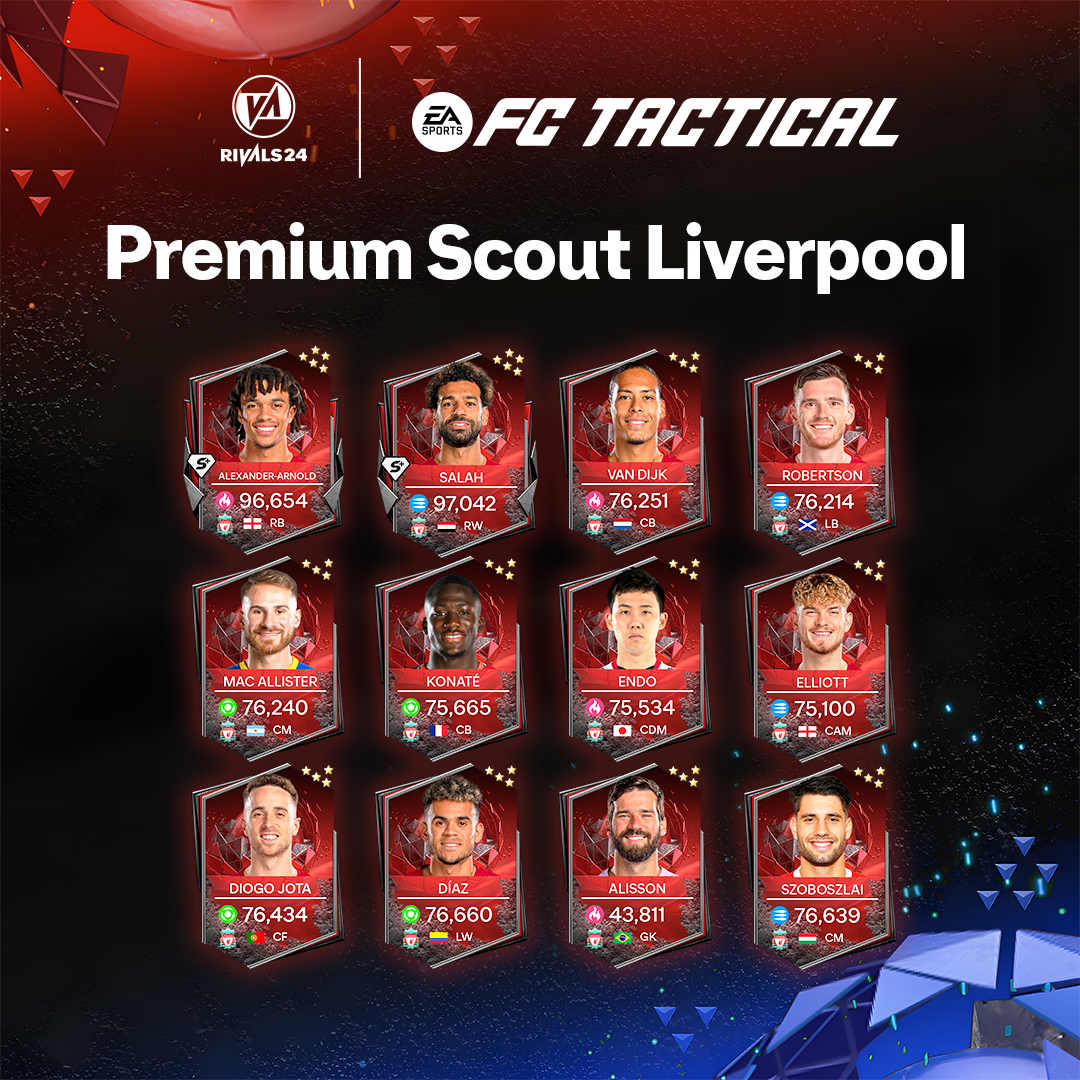 EA FC Tactical Review and Builds Rivals 24 Scout Liverpool Part 2. Salah S+ | by Astrofenix FC ...
