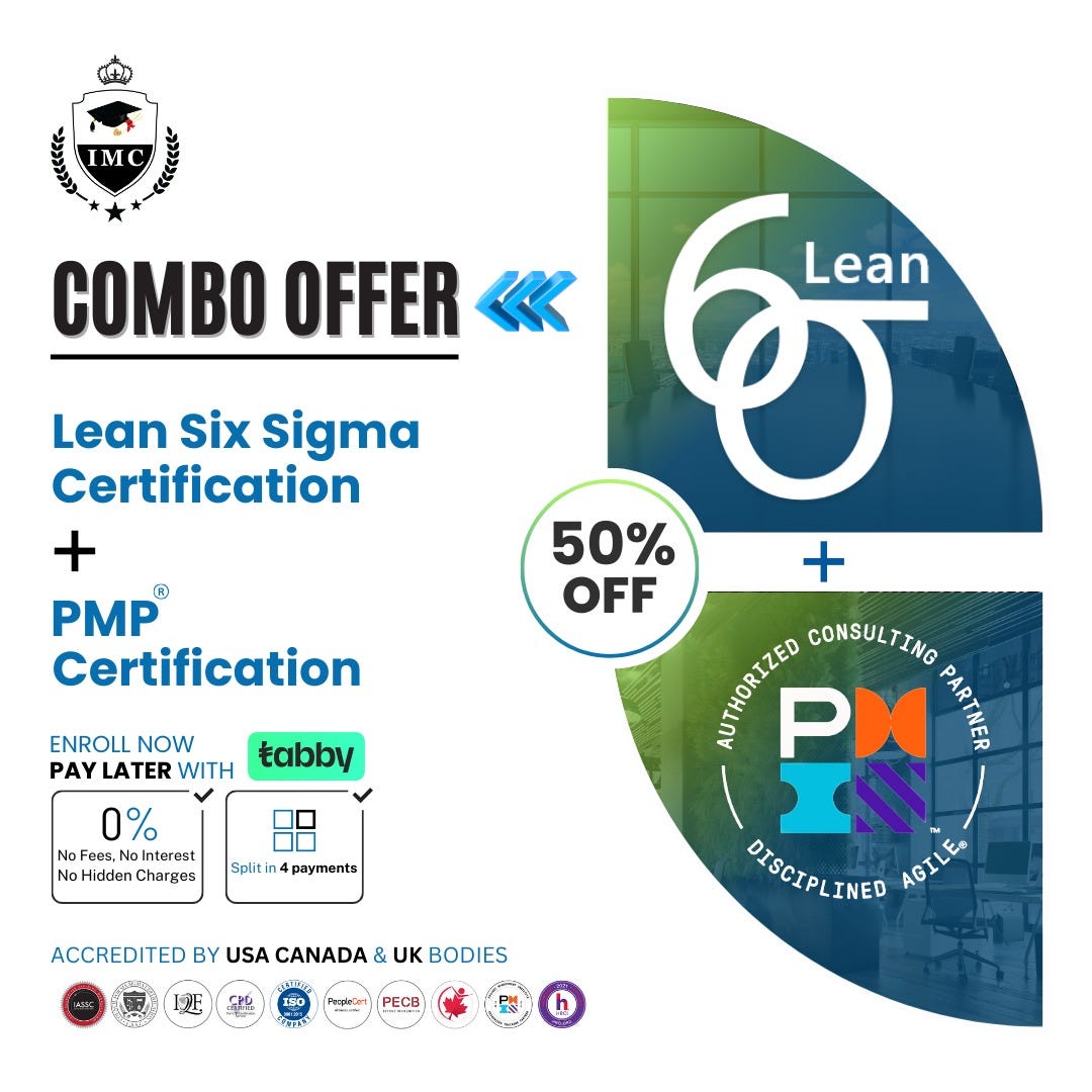 Six sigma Certification for Quality Auditors, Engineers & Supervisors ...