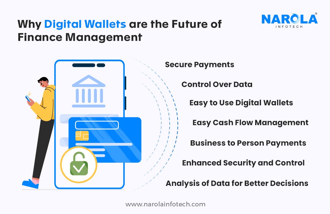 How do digital wallets increase the security of payments and user data ...