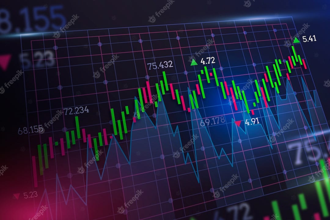 Mastering the Art of Chart Patterns | by @Sk | Sep, 2023 | Medium