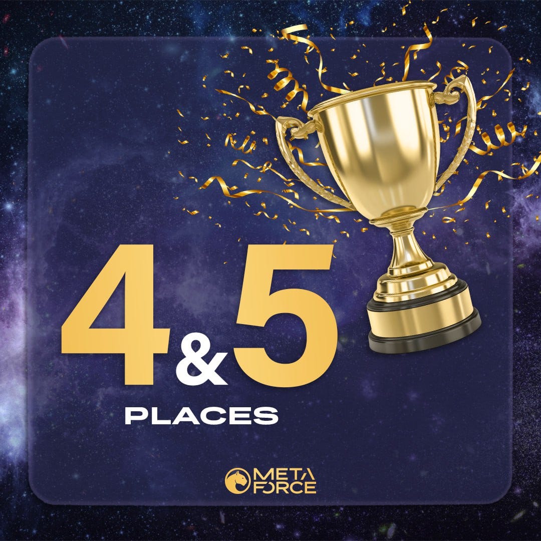 Meta Force “Best Blogger” Contest Winners Announced: Celebrating ...