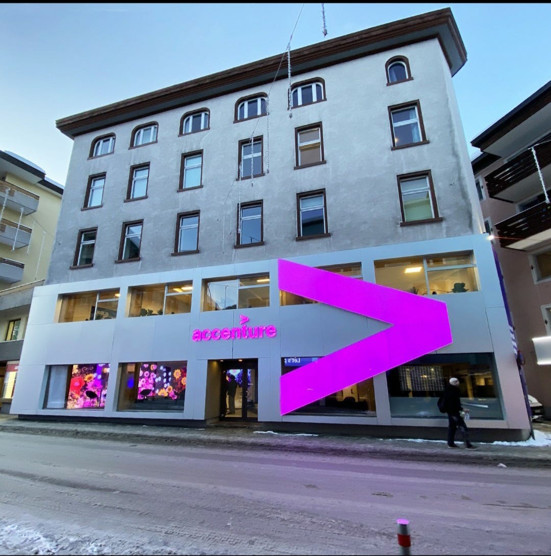 Exploring Data Analytics with Accenture North America: My Forage ...