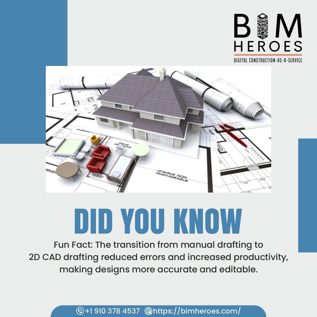 Fun Fact: The transition from manual drafting to 2D CAD Drafting in ...