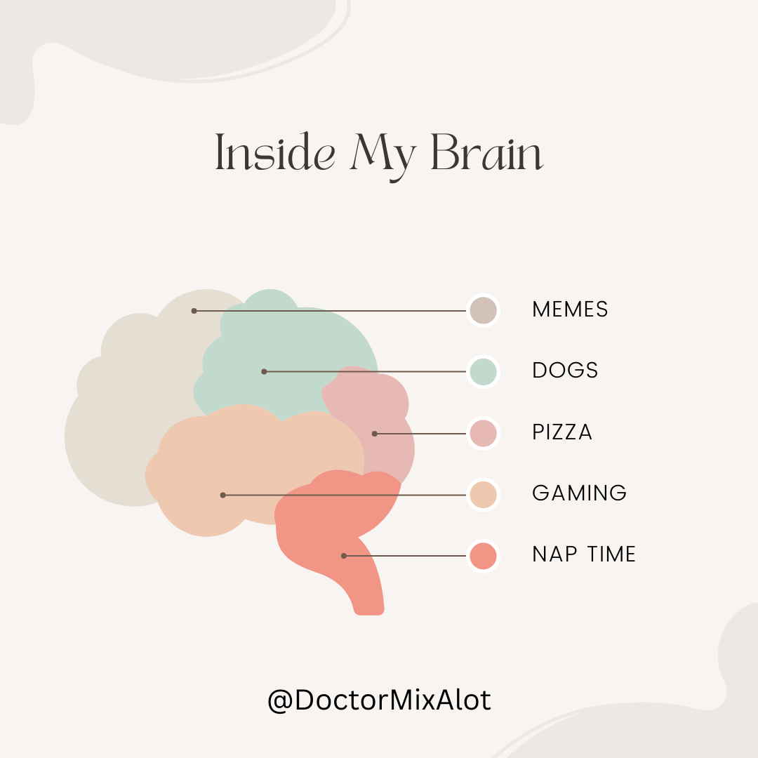The Gut-Brain Axis: Understanding the Connection | by Dr. Hussam ...