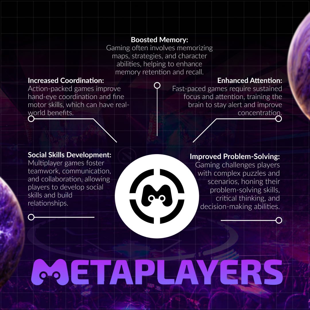 Title: Exploring the Next Frontier of Gaming: MetaPlayers | by Nguyen | Medium
