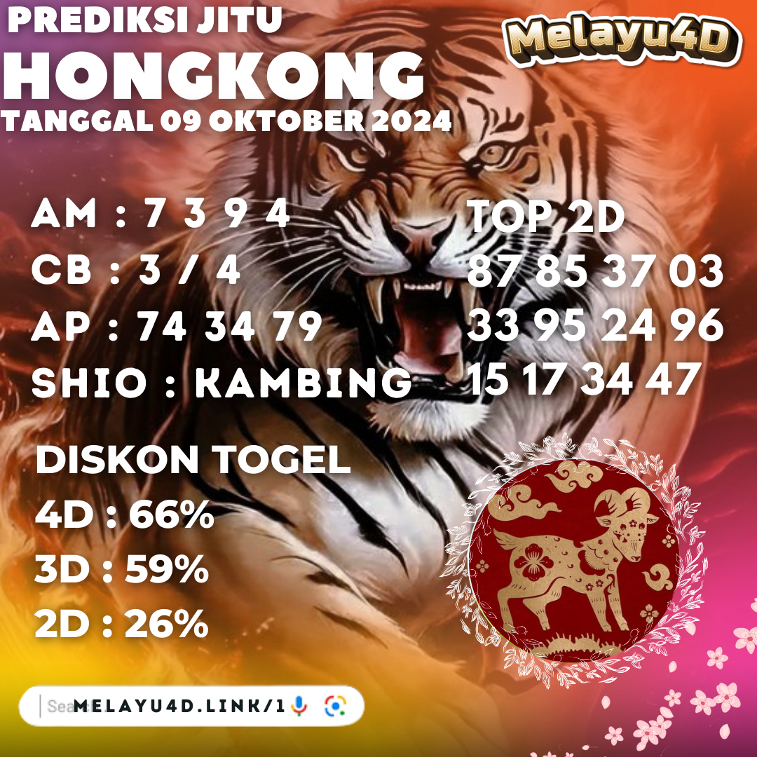 MELAYU4D🔥DAFTAR LINK ALTERNATIF DENGAN WINRATE KEMENANGAN 100% - Danindra Lita - Medium