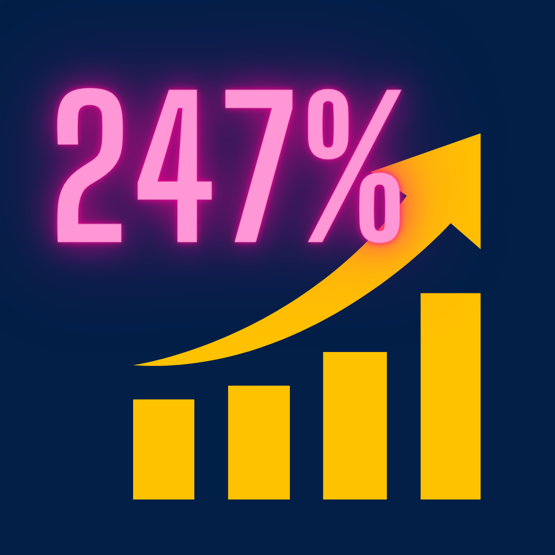 My Medium Earnings Increased 247% from January to February | by Quinn ...