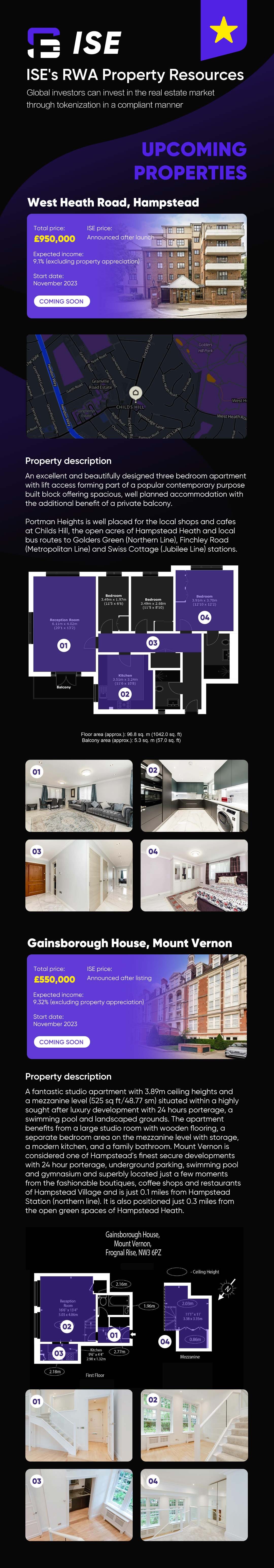 ISE Revolutionizing Real Estate Investments: Bridging Traditional ...