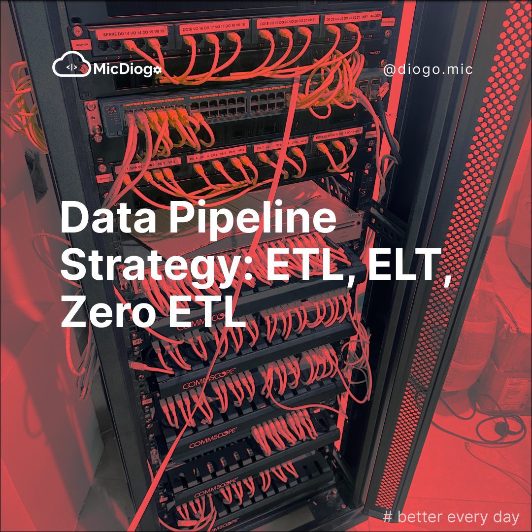 Choosing the Right Data Pipeline Strategy: ETL vs ELT vs Zero-ETL | by ...