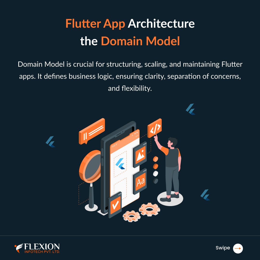 Flutter App Architecture: The Domain Model | by Flexion Infotech Pvt Ltd. | Feb, 2025 | Medium