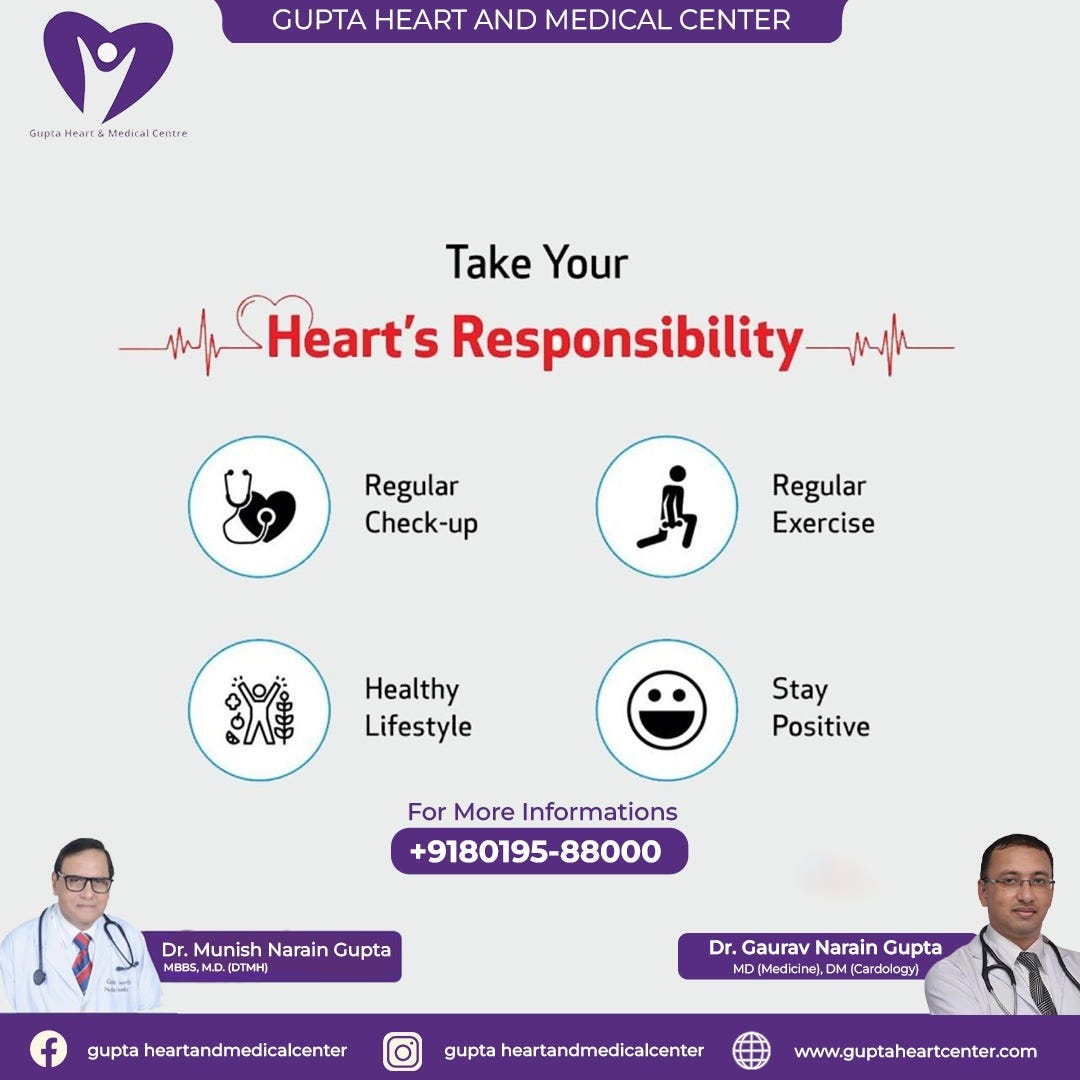 The Role of Cardiologists in Gorakhpur’s Heart Health - Cardiologist in ...