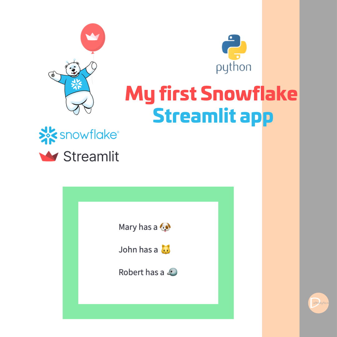 My First Streamlit app on Snowflake | by Daan Bakboord | Snowflake ...