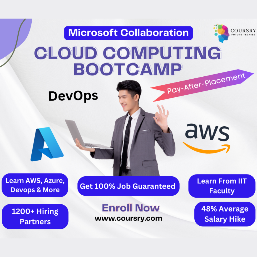 Cloud Mastery Pro: Secure Your Future with Guaranteed Placement in Cloud Computing | by Coursry ...