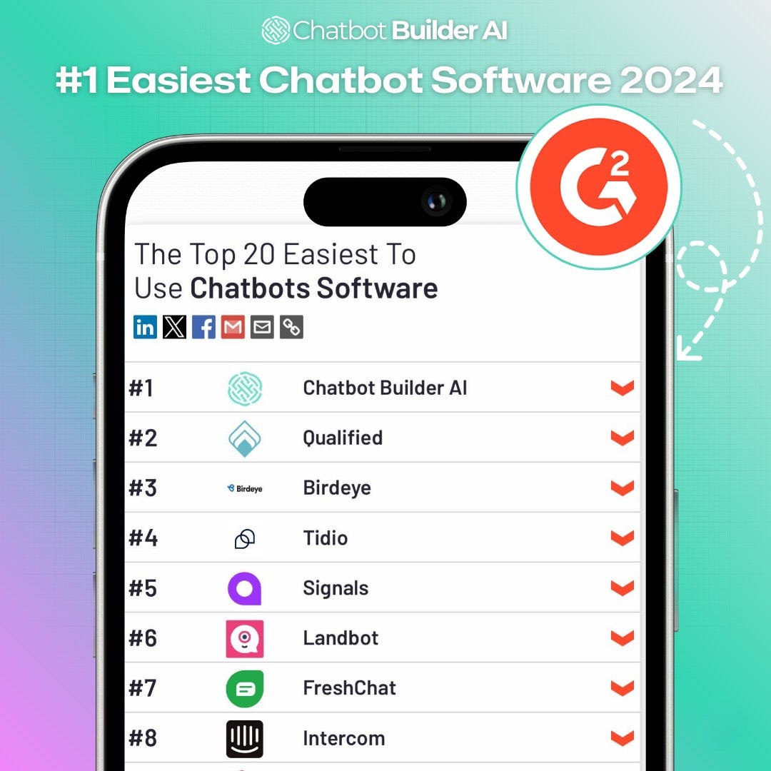 Chatbot Builder AI’s Big Wins in Early 2024: #1 on G2 and 300K YouTube Views | by Ryan Baggott ...