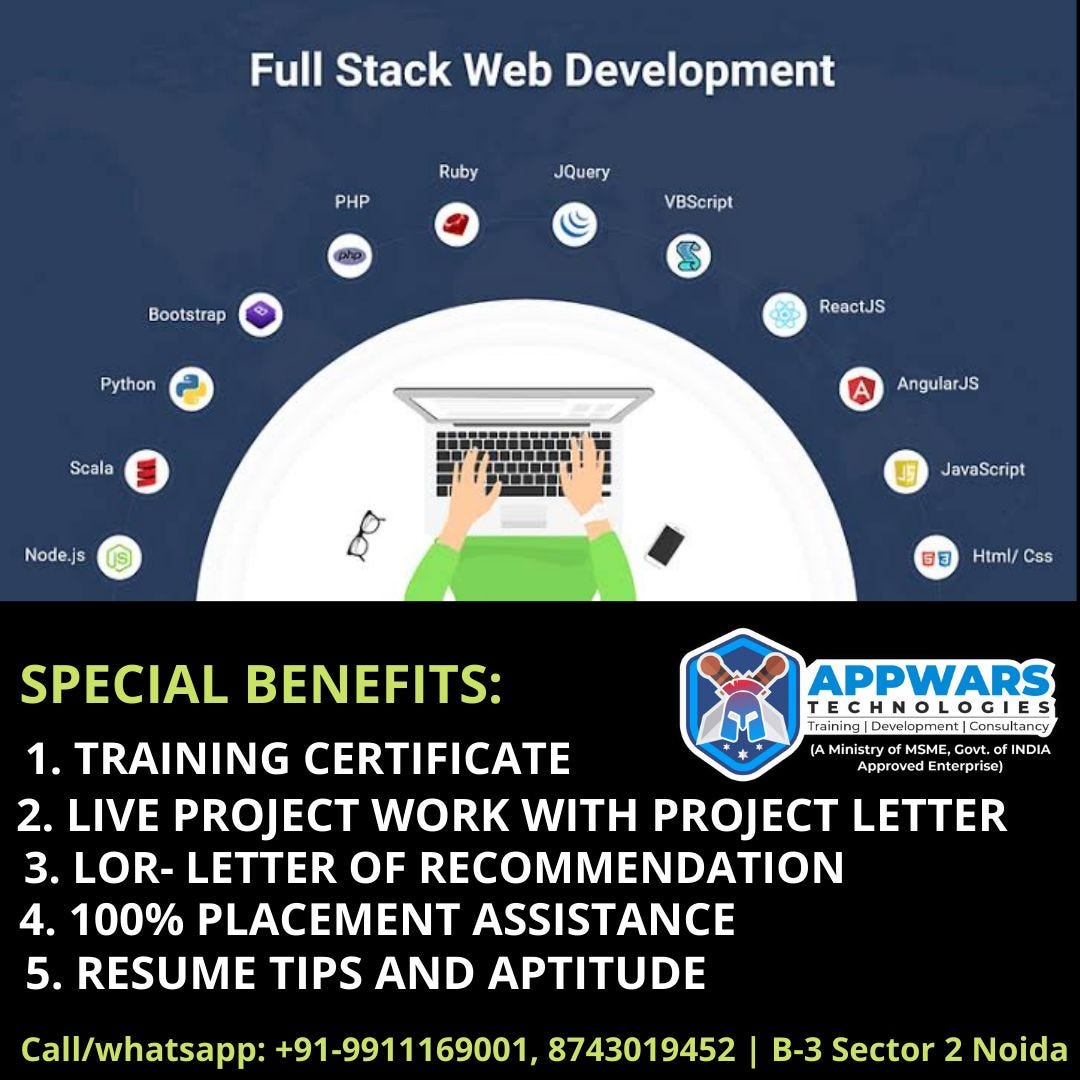 Want to become a full stack software developer? | by Rajat Mendiratta ...