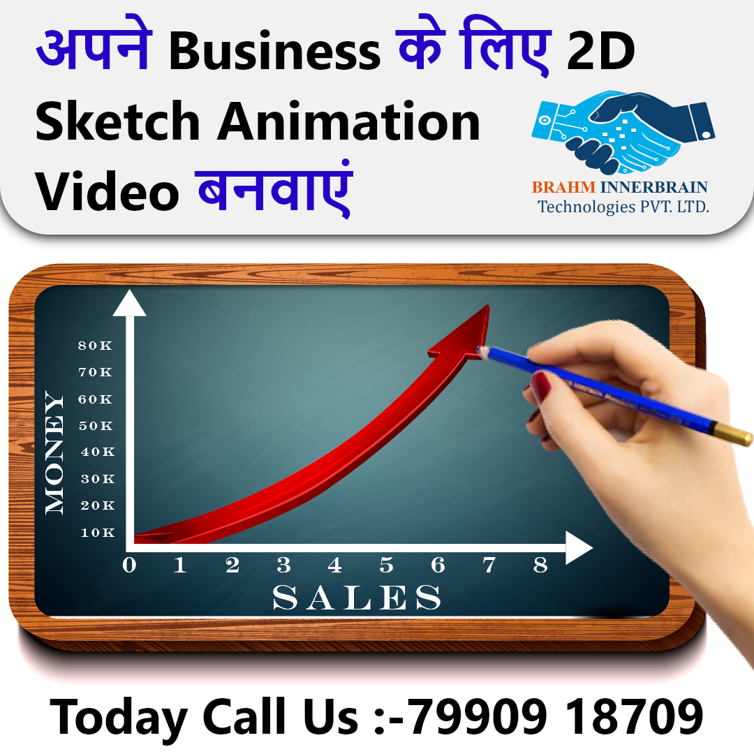2D Sketch Animation video For Business | by Brahminnerbrain | Medium