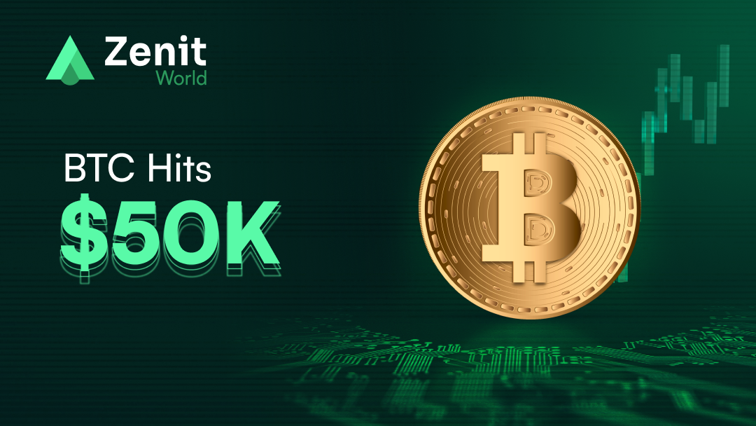 As BTC Price Bounces Back to $50K High, We Look at Its History | by ...