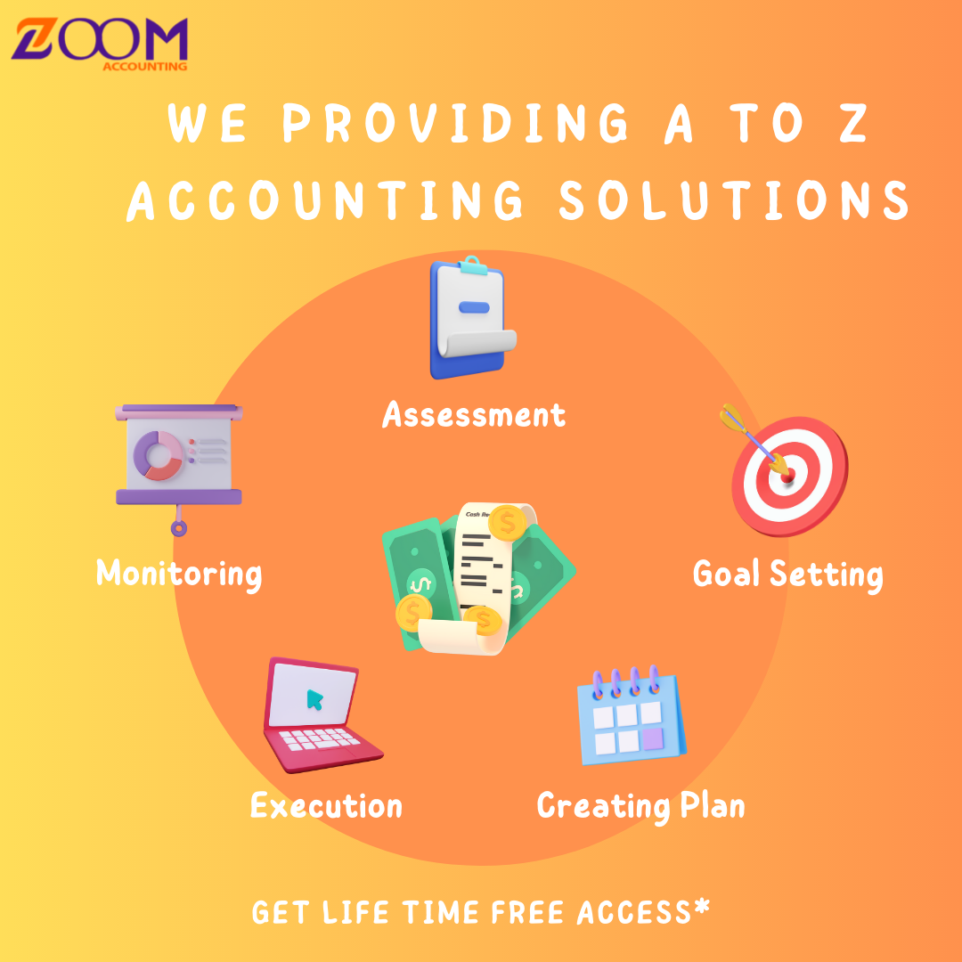 Why Account Software is Vital for all businesses? | by Account Software ...