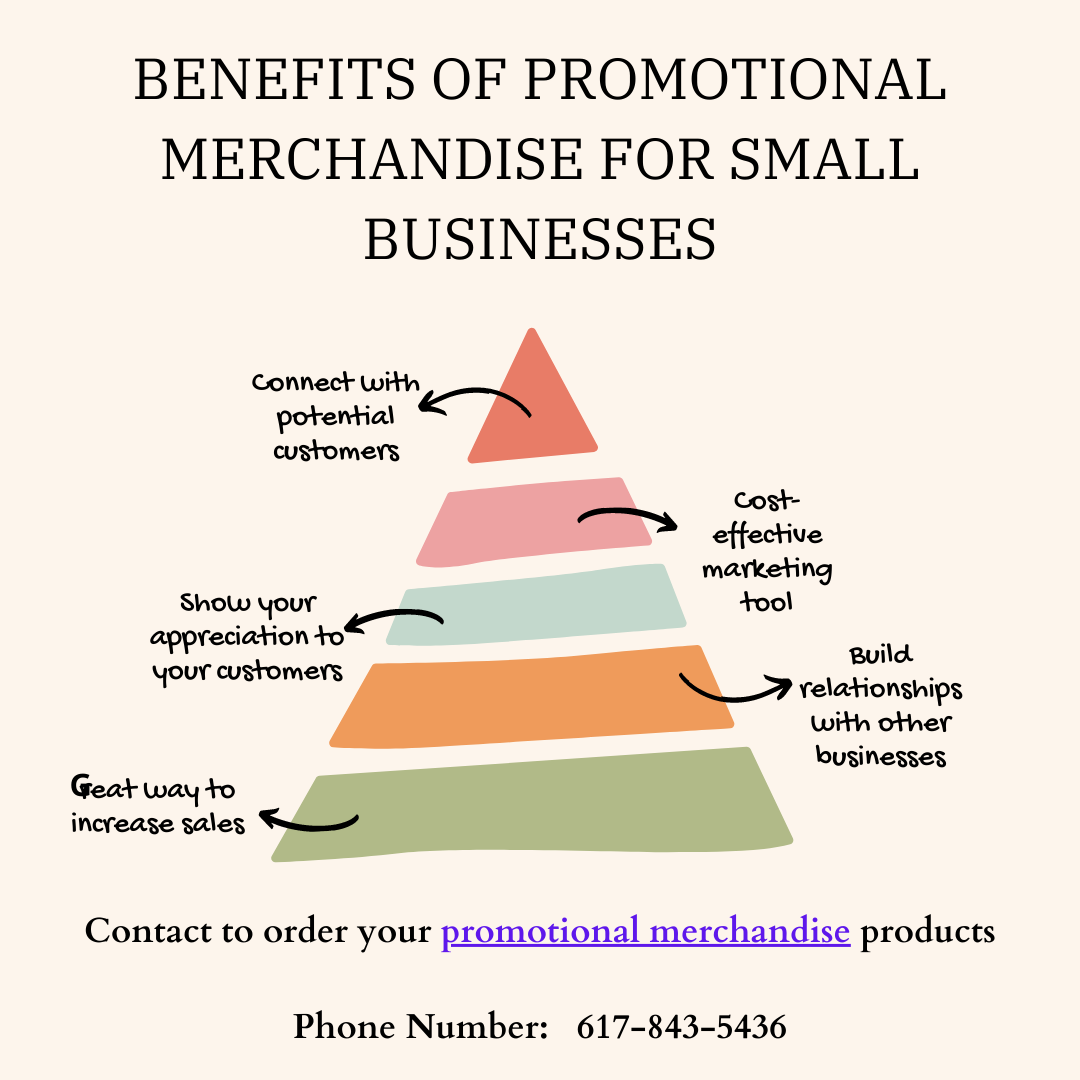 The Many Benefits of Promotional Merchandise for Small Businesses ...