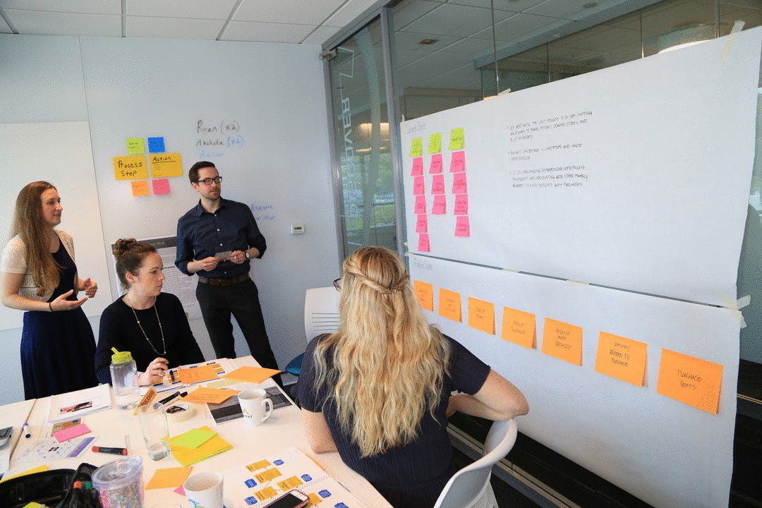 Lean Simplified | Best Lean Programs online | by Leansimplified | Dec, 2023 | Medium