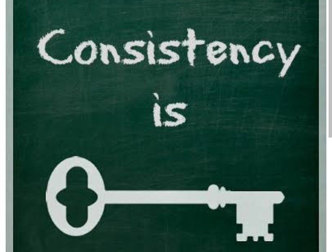 Are you consistent ? | by Subha | Medium