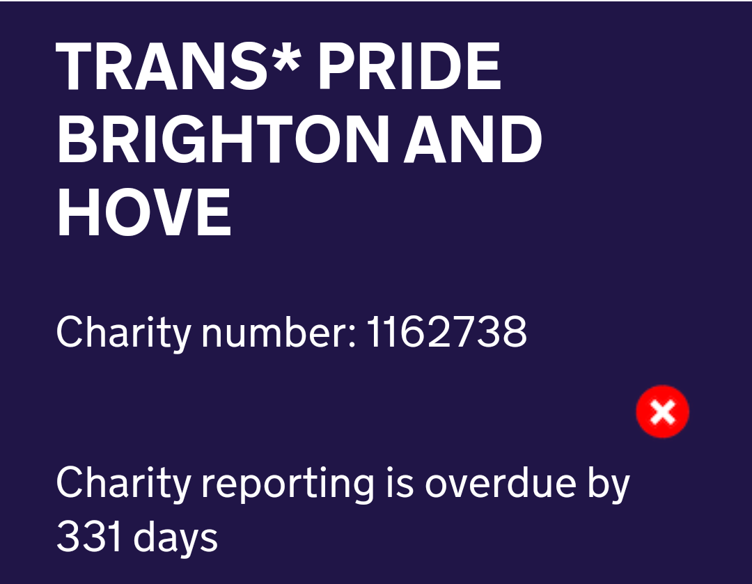 What’s going on with Trans Pride Brighton? | by Keira | Medium