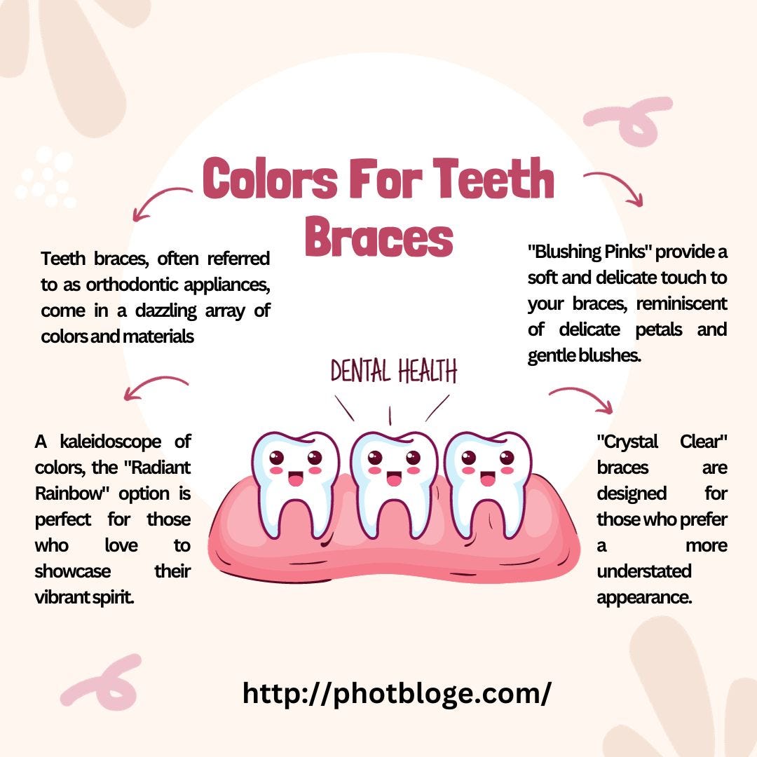 Colorful Orthodontics: Your Journey to a Radiant Smile | by Mubashra ...
