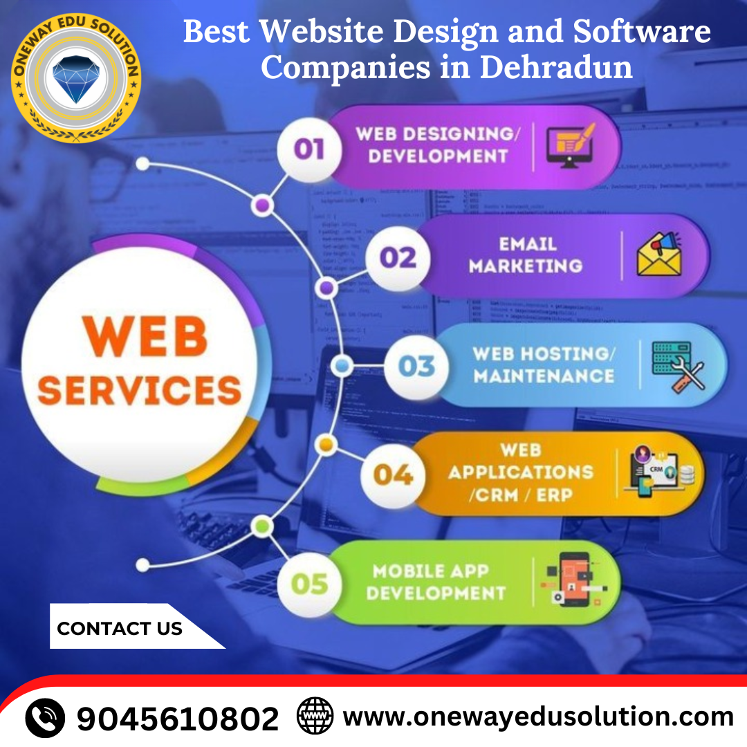 Unveiling Dehradun’s Premier Website Design and Software Companies | by ...