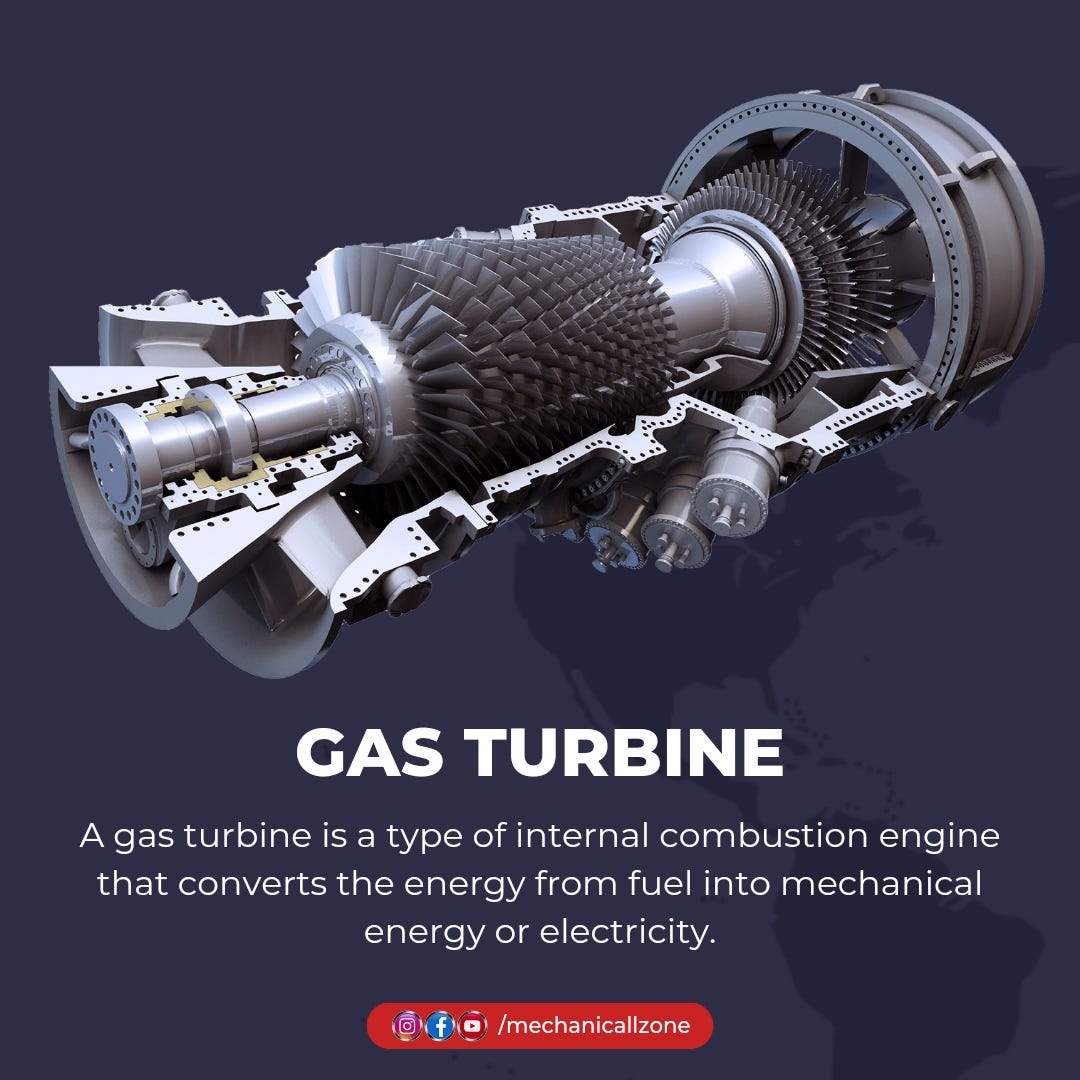 What Is Gas Turbine Definition at Georgia Challis blog