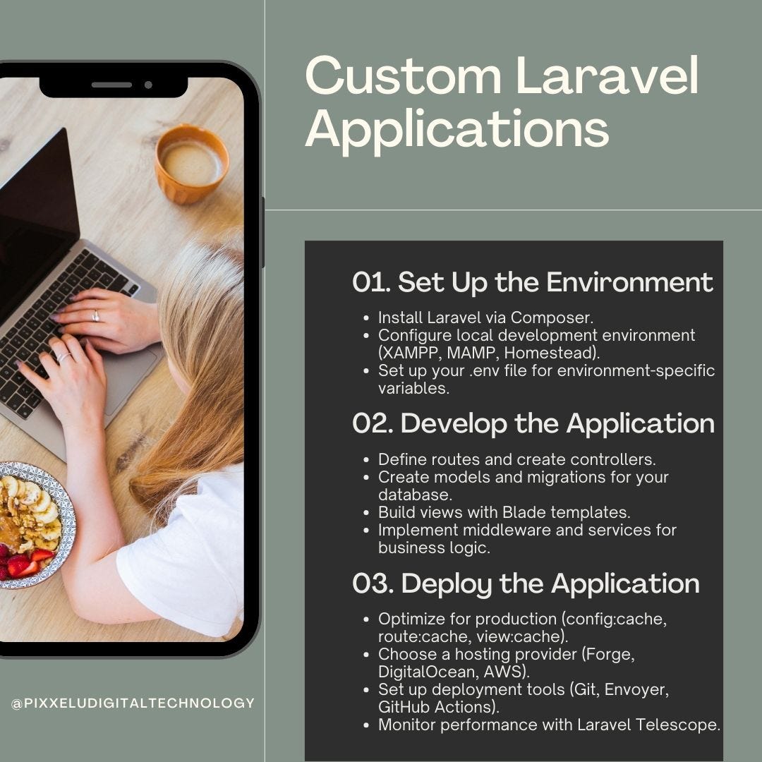 Step-by-Step to a Custom Laravel Application — Pixxelu Digital ...