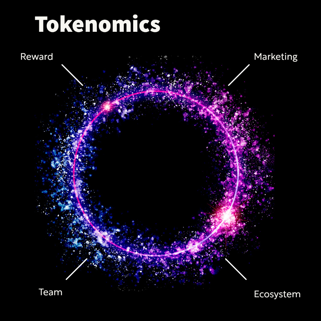 Why your Web3 project needs Tokenomics? | by ENNEA Studio | Medium
